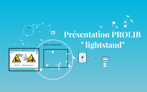 Présentation PROLIB by Mohamed Berrada on Prezi