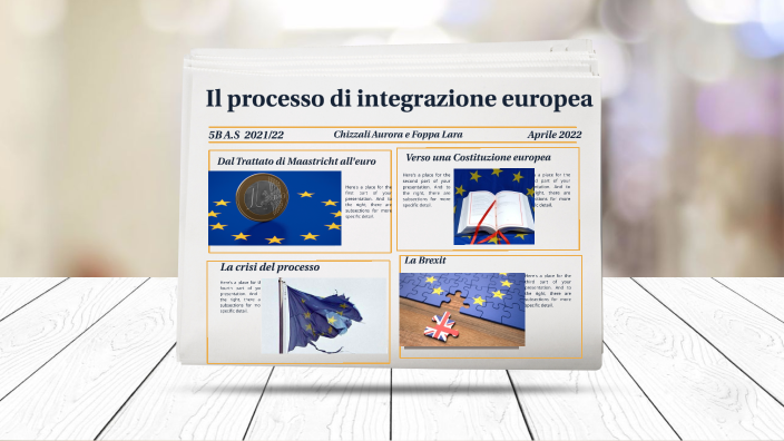 IL PROCESSO DI INTEGRAZIONE EUROPEA by Lara Foppa on Prezi