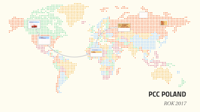 PCC POLAND by Łukasz Marusiński on Prezi