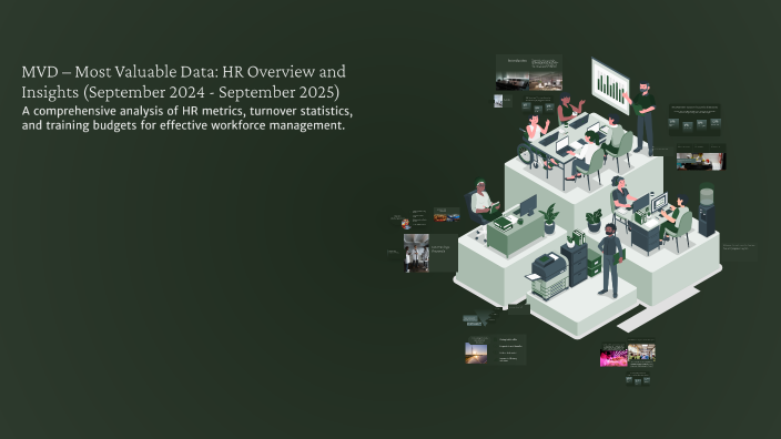 MVD – Most Valuable Data: HR Overview and Insights (September 2024 ...