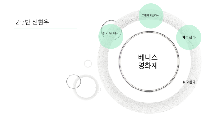 tprtm by 현우 신 on Prezi