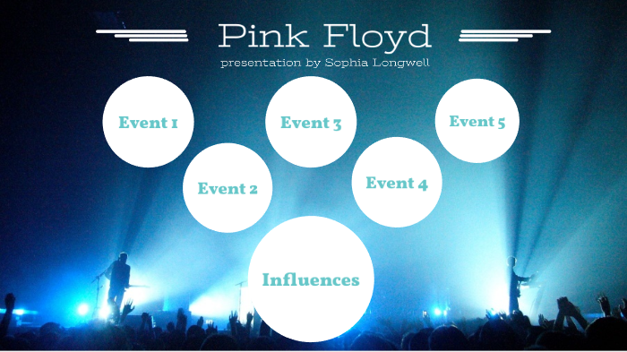 Pink Floyd Presentation by SOPHIA LONGWELL on Prezi