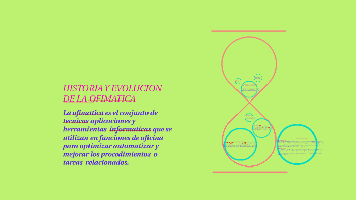 HISTORIA Y EVOLUCION DE LA OFIMATICA by GISELLE PAOLA DE LA CRUZ NAVAS ...
