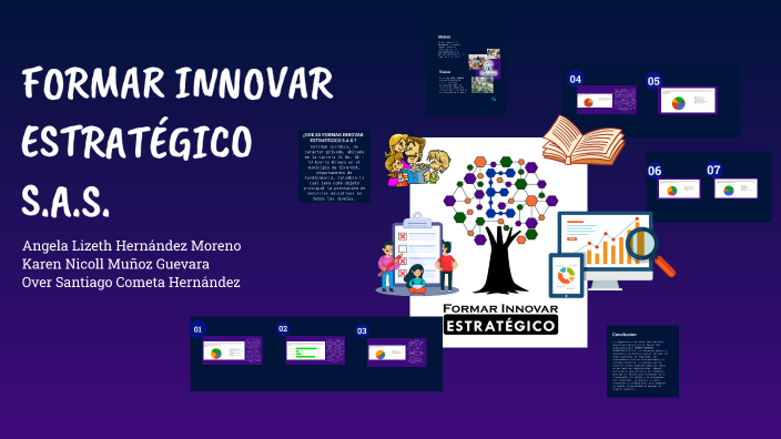 Field, la carrera del entorno que debo ganar by Angela Hernandez on Prezi