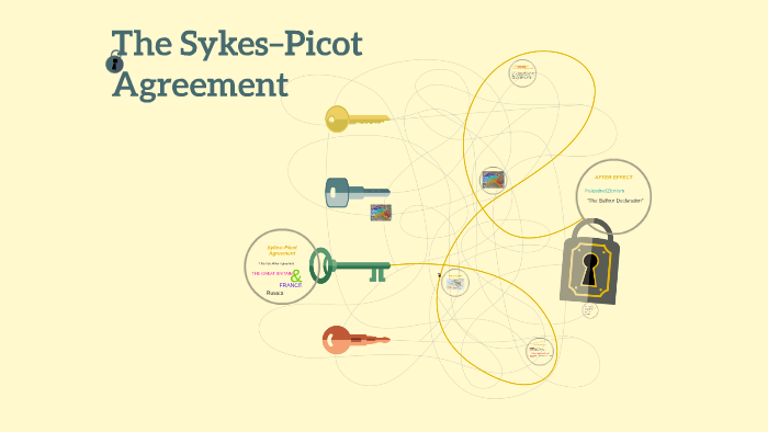 The Sykes–Picot Agreement by Thanisara Phetruen on Prezi