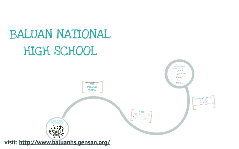 Baluan National High School by richlee magno on Prezi