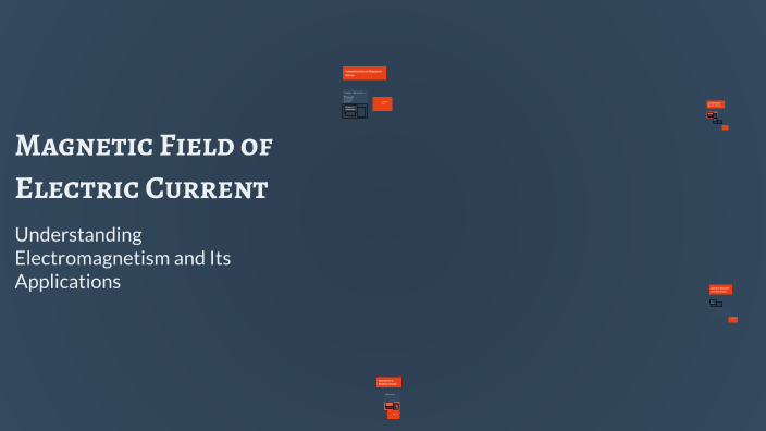 Magnetic Field of Electric Current by Йоанна Йорданова on Prezi