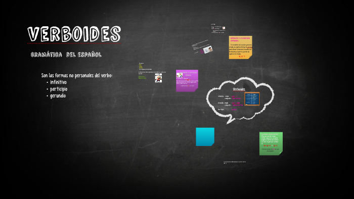 Los Verboides by Elsa Chiriboga on Prezi