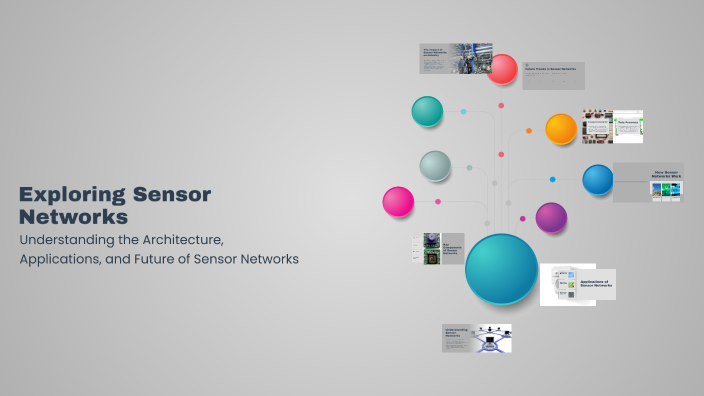 Exploring Sensor Networks by masiha mohammadi on Prezi