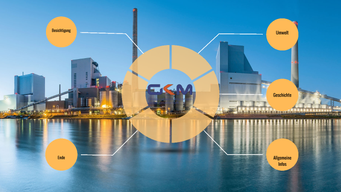 GKM Mannheim by Matteo Brecher on Prezi