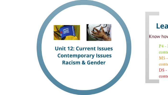 Unit 12 Contemporary Issues in Sport - Racism and Gender by Graham ...