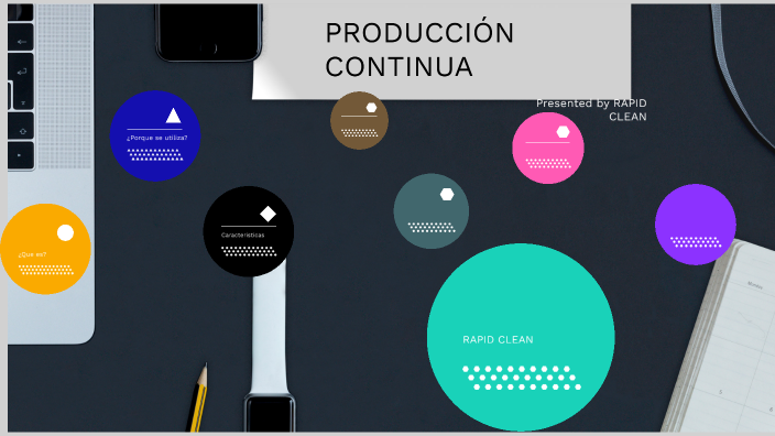 PROCESO DE PRODUCCION CONTINUA by Dylan Alcantara on Prezi