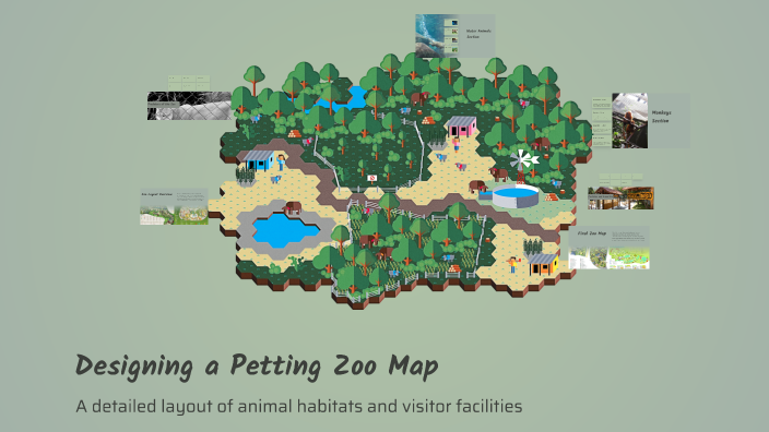 Designing a Petting Zoo Map by Lucas Haver on Prezi