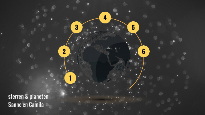 sterren & planeten by sanne jonk on Prezi