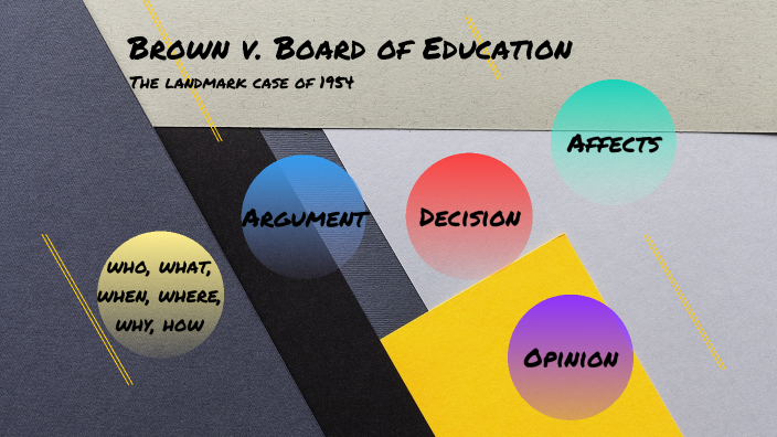Brown v. Board of Education by Richard Eskholme on Prezi