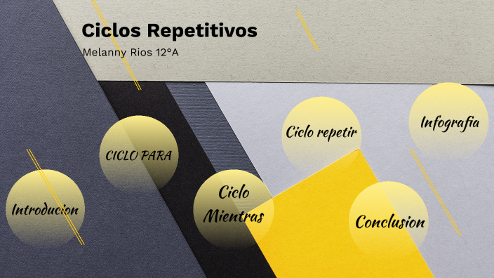 Ciclos repetitivos by Melanny Rios on Prezi
