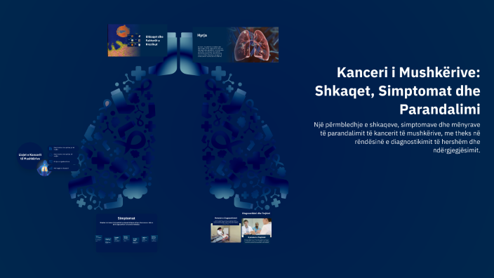 Kanceri i Mushkërive: Shkaqet, Simptomat dhe Parandalimi by Muza ...