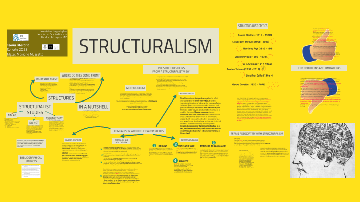 2 LITERARY THEORY. STRUCTURALISM by Mariana Mussetta on Prezi