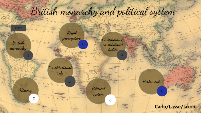 British monarchy and political system by Jakob Reichenbächer on Prezi