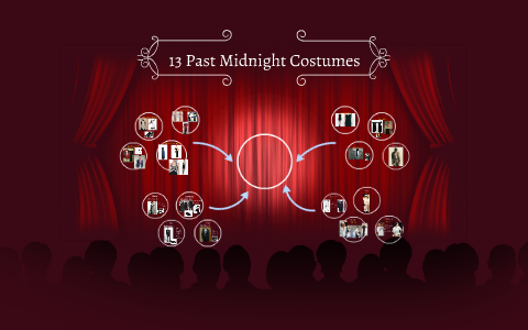 13 Past Midnight Costumes by Morgan Fender on Prezi