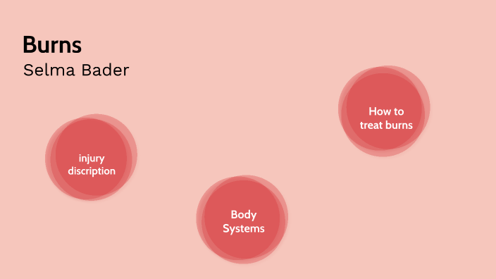 Selma Bader Burns by Selma Bader on Prezi