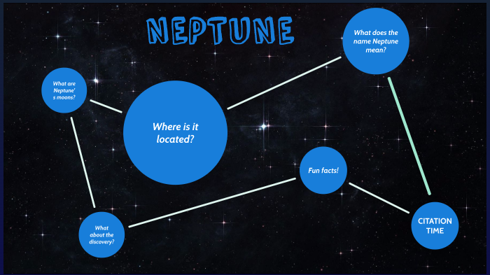 Neptune Project by Stella Wright on Prezi