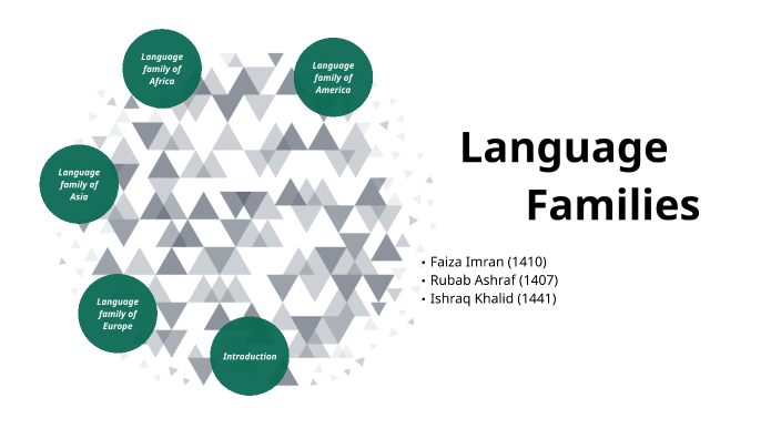 Languages Families by Fatima Bashir on Prezi