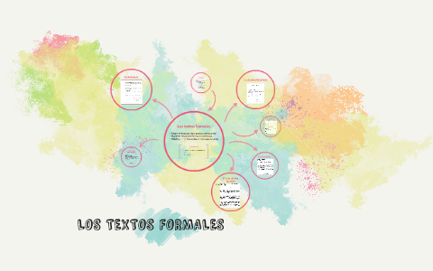LOS TEXTOS FORMALES by Anna Navarro on Prezi