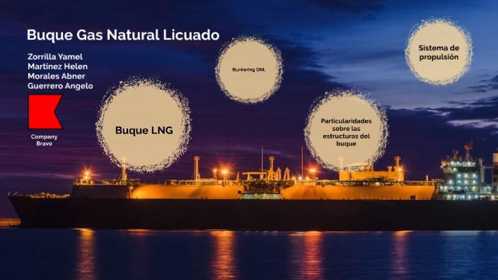 Buque LNG (Liquified Natural Gas) by Yamel Zorrilla on Prezi