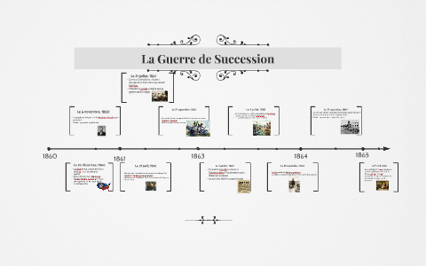 La Guerre de Secession by Max Garton on Prezi