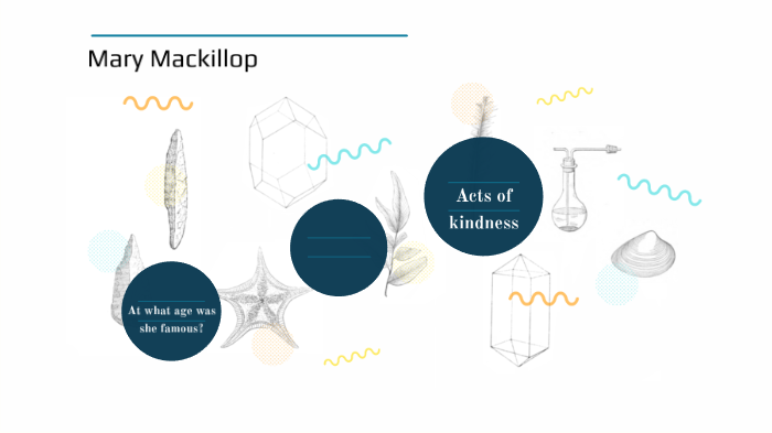 Mary Mackillop by Alexus Kolo on Prezi