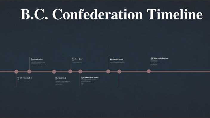 Confederation Timeline by Levi Brennan on Prezi