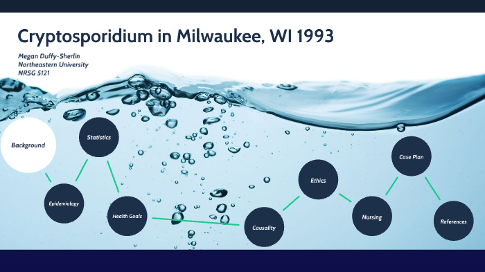 Cryptosporidium Outbreak in Milwaukee, WI 1993 by Megan DuffySherlin on ...