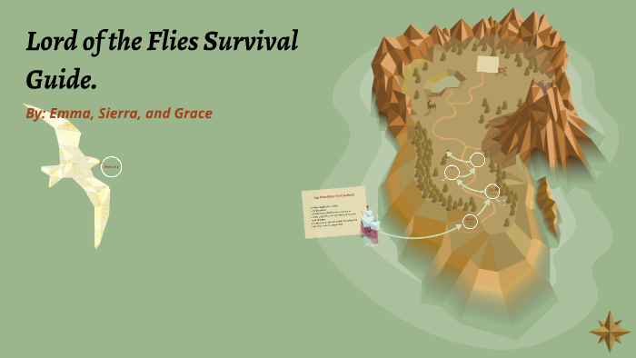 Lord of the Flies Survival Guide. by Sierra Hunstable on Prezi