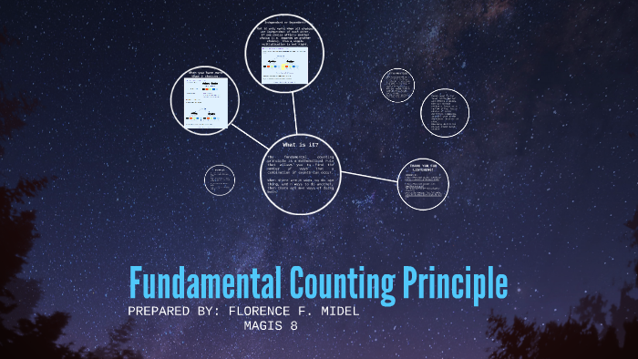 Fundamental Counting Principle by Florence Midel on Prezi