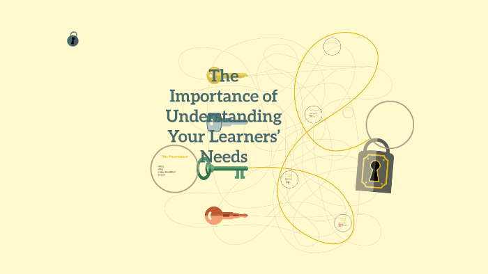 The Importance of Understanding Your Learners’ Needs by Haley Blackburn ...