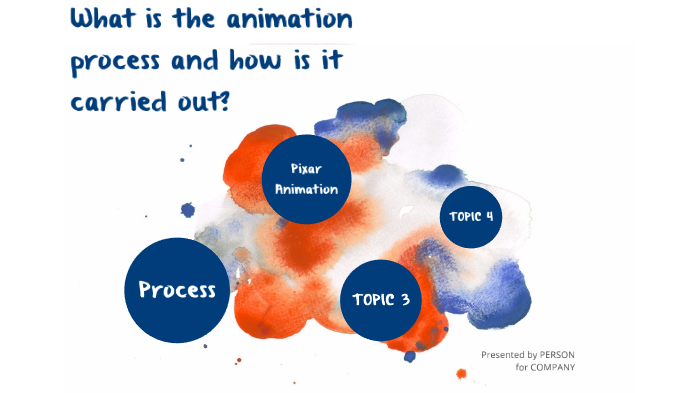 GH ANIMATION by Misha G. on Prezi