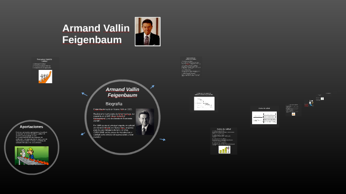 Presentación Armand Vallin Feigenbaum by Jorge Soza on Prezi