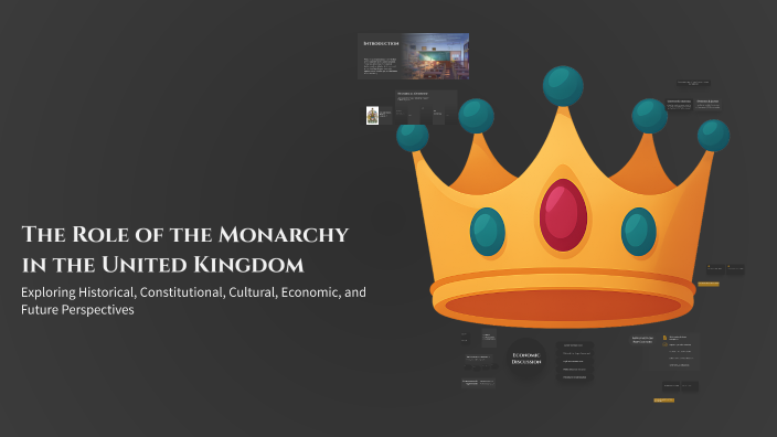 The Role of the Monarchy in the United Kingdom by Lindsey Hartmann on Prezi