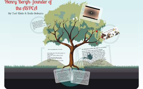 Henry Bergh- founder of ASPCA by mason flippen on Prezi