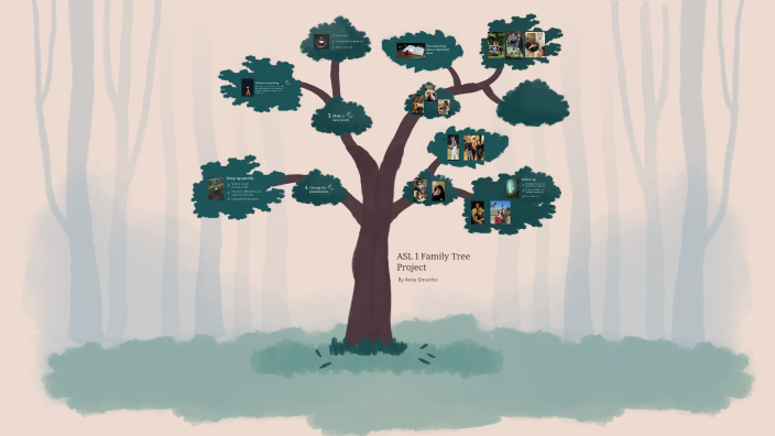 ASL Family Tree by Anna Smarrito on Prezi