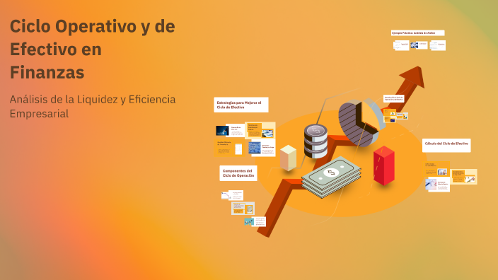 Ciclo Operativo y de Efectivo en Finanzas by cesar Mendez on Prezi
