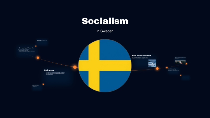 Socialism in Sweden by nour bteddini on Prezi