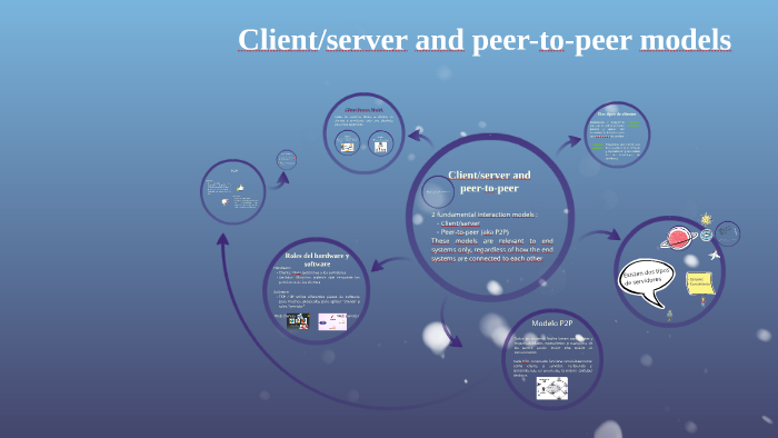 Client/server and peer-to-peer models by José David Hernández Mayo on Prezi