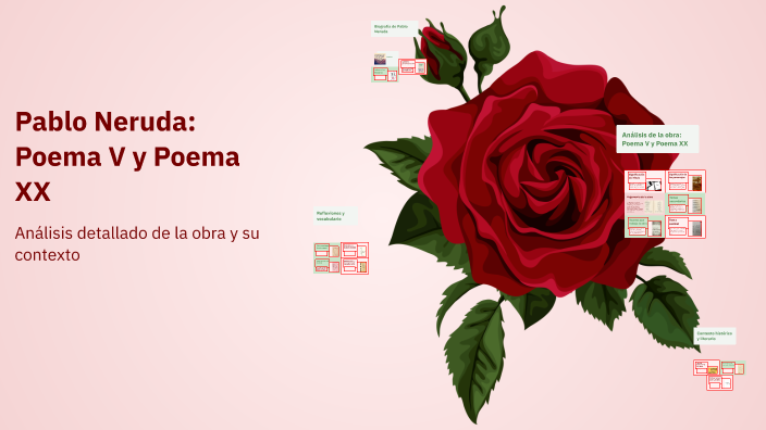 Pablo Neruda: Poema V y Poema XX by Joanelys González Nieves on Prezi