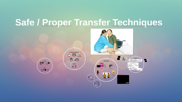 Safe/Proper Transfer Techniques by Wu Melissa on Prezi