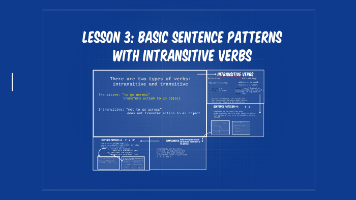 Lesson 3: Basic Sentence Patterns with Intransitive Verbs (203) by Ken Green on Prezi