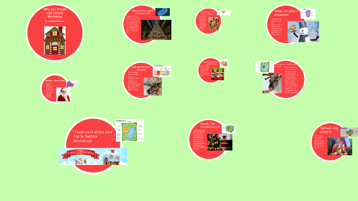 Cell organelles as Santa's workshop by Hannah Gardner on Prezi
