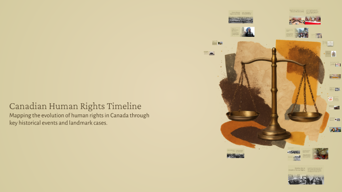 Canadian Human Rights Timeline by Andrew agresta on Prezi