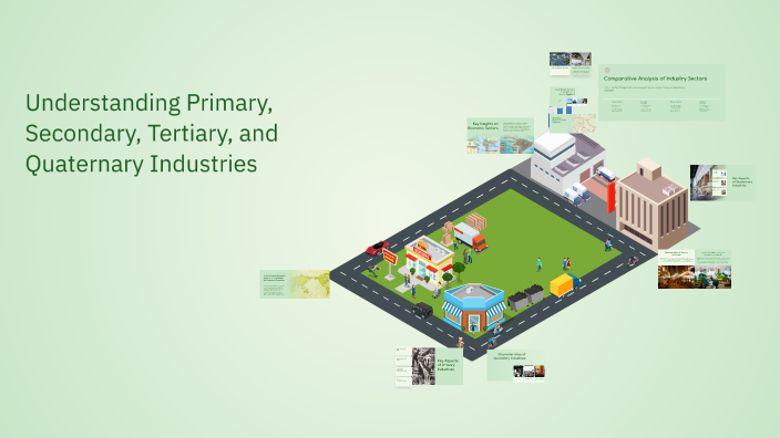 Understanding Primary, Secondary, Tertiary, and Quaternary Industries ...